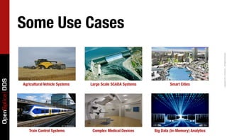 Advanced OpenSplice Programming - Part I | PPT