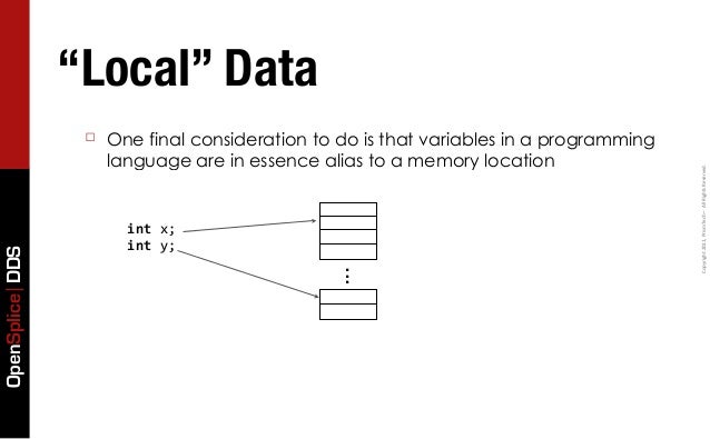 Advanced OpenSplice Programming - Part I