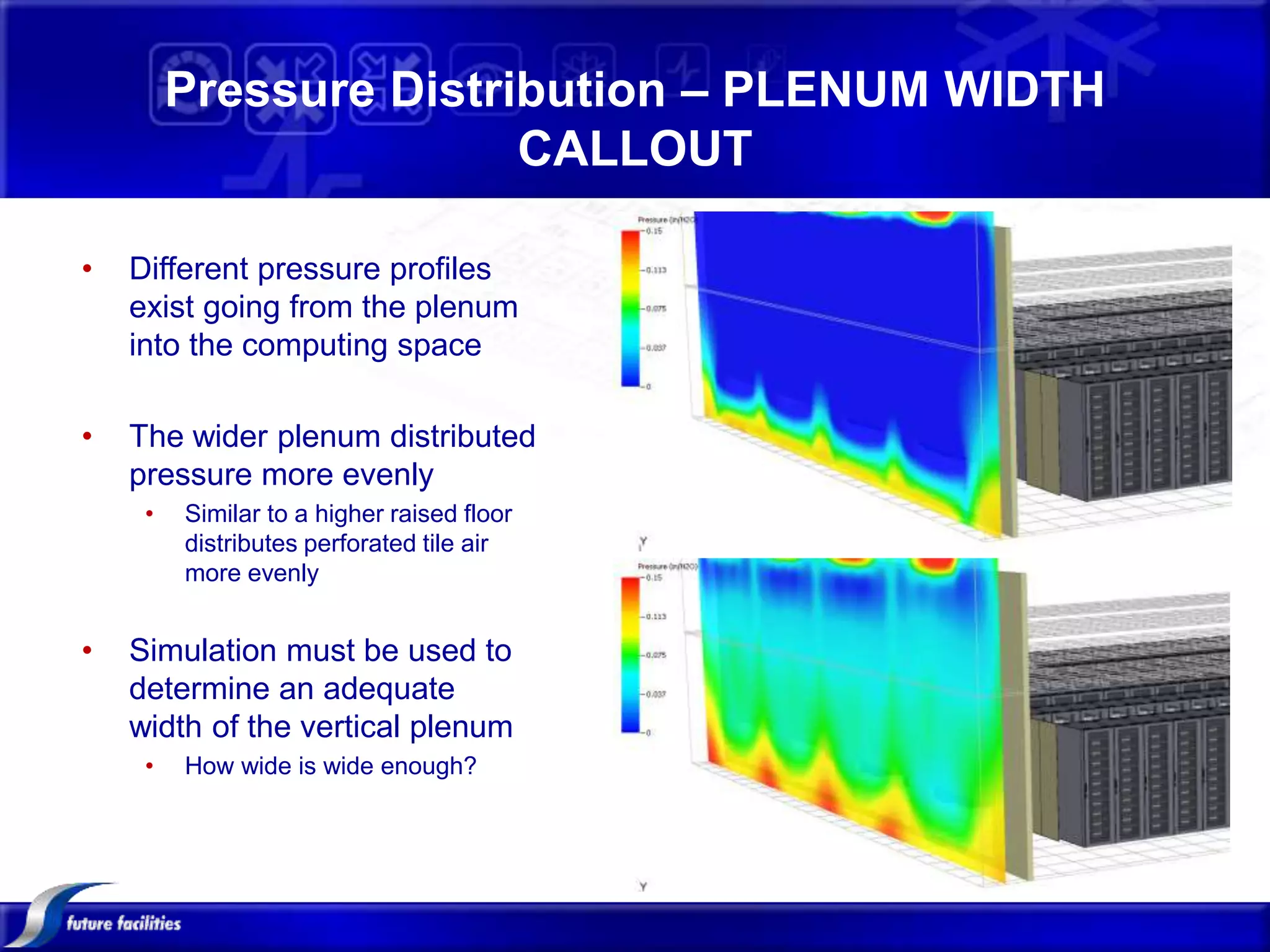 Data Center Simulation Modeling must do | PPTX
