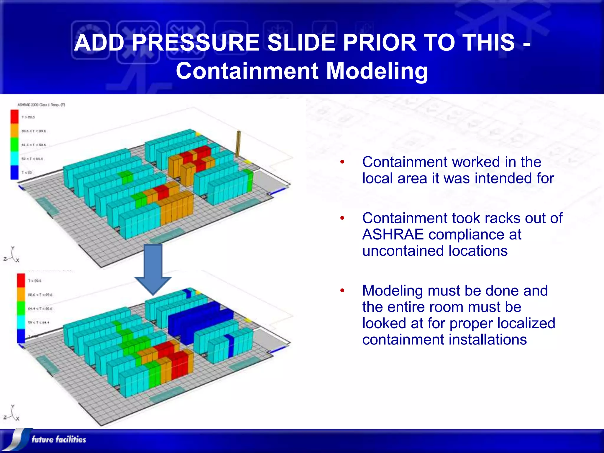 Data Center Simulation Modeling must do | PPTX
