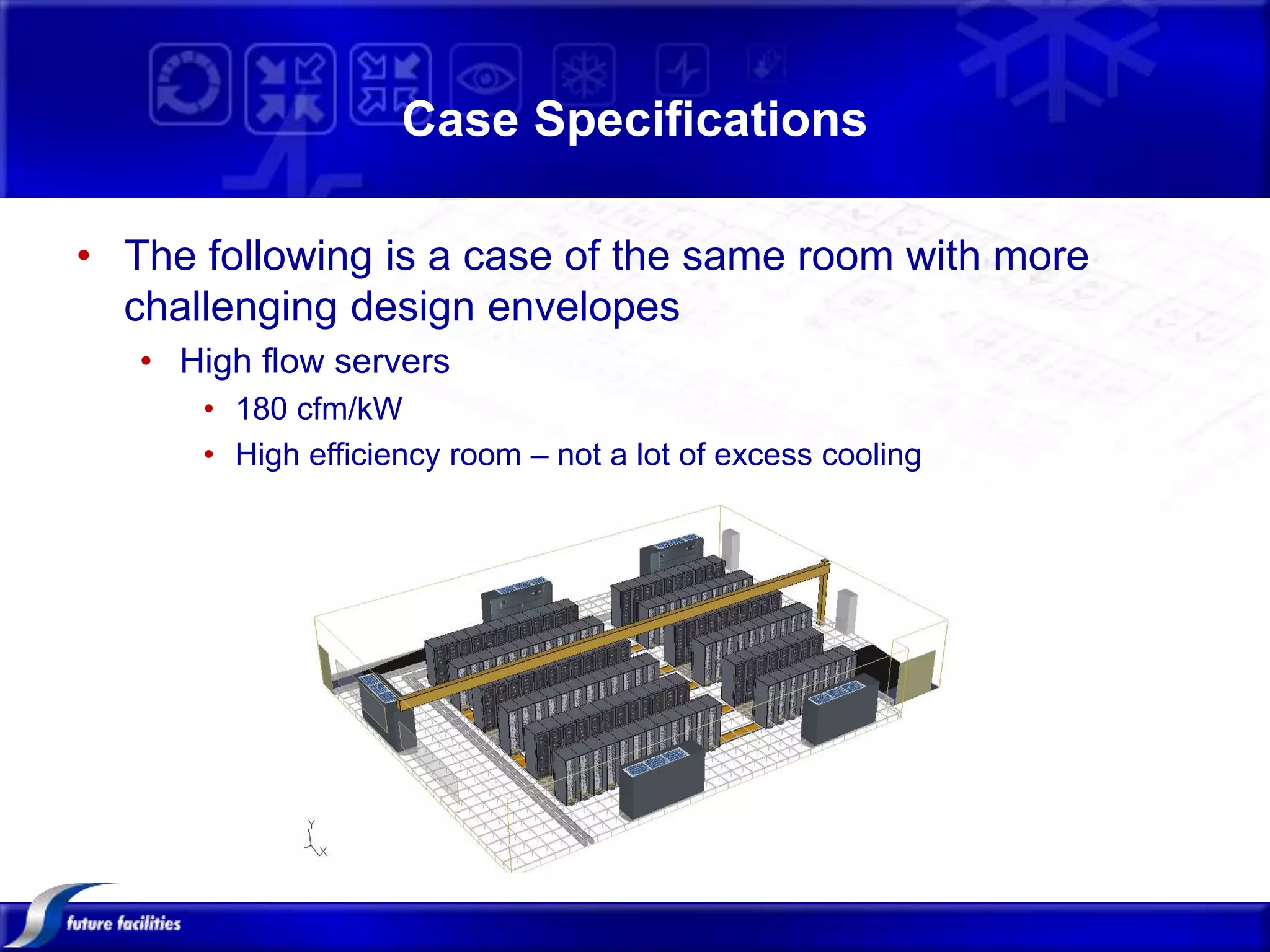 Data Center Simulation Modeling must do | PPTX