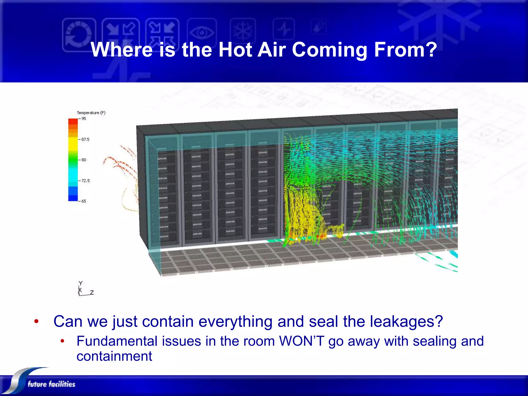 Data Center Simulation Modeling must do | PPTX