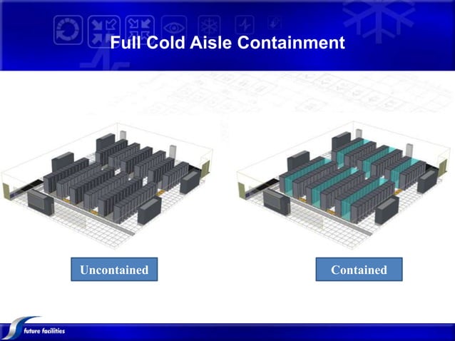 Data Center Simulation Modeling must do | PPTX