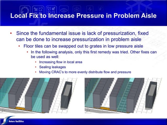 Data Center Simulation Modeling must do | PPTX