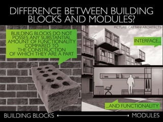 Resident oriented housing design in modular building | PPT