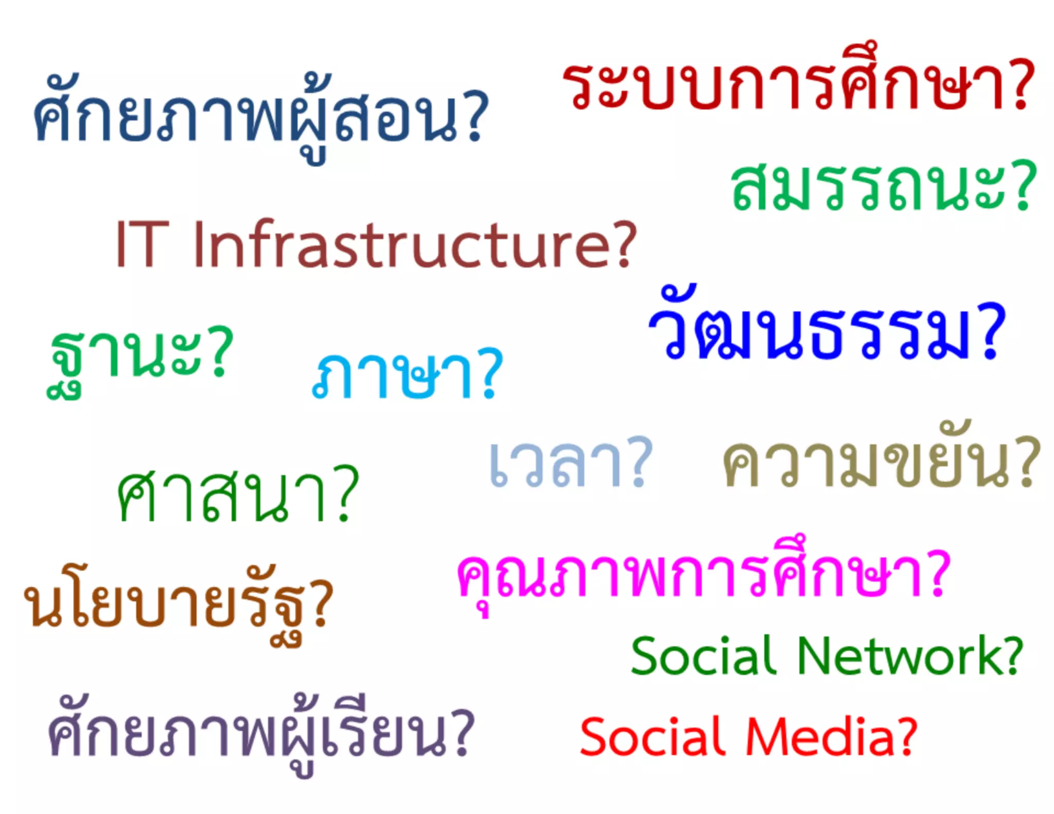 Courseware for ASEAN Ecomics Community? | PDF
