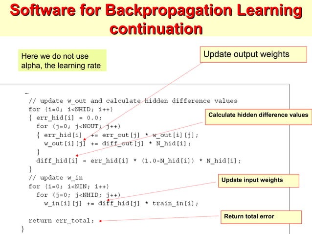 backpropagation in neural networks | PPT