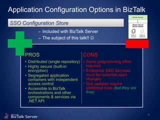 Using SSO for Application Configuration | PPT