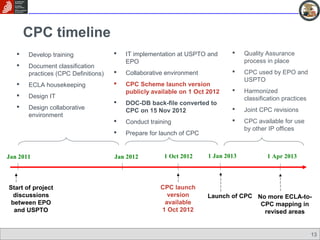 2012 11 latipat-cpc_epo | PPT