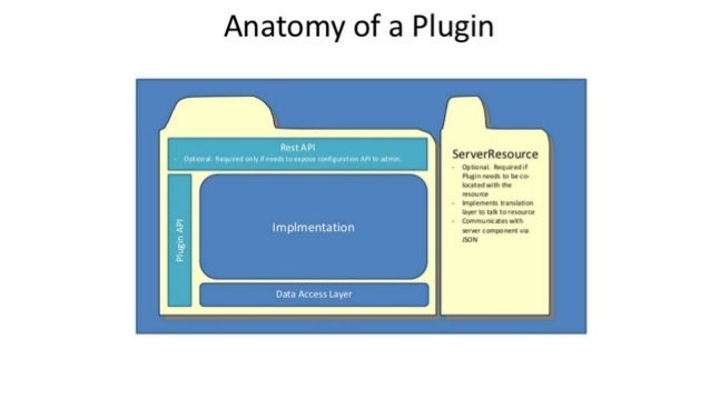 Supporting Hyper-V 3.0 on Apache CloudStack