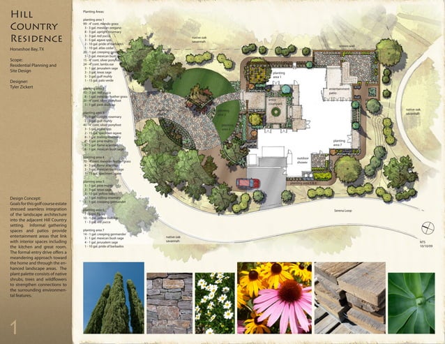 Strata Landscape - Portfolio | PPT