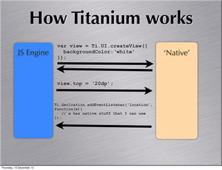 Augmented Reality with JavaScript and Appcelerator Titanium | PPT