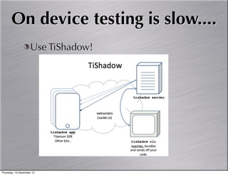 Augmented Reality with JavaScript and Appcelerator Titanium | PPT