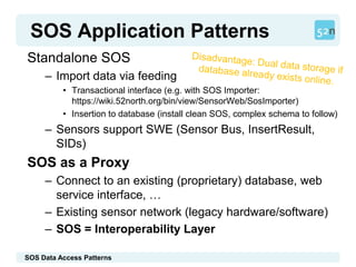 OGC SOS for Your Data | PPT