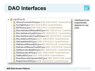 OGC SOS for Your Data | PPT