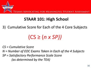 TAMSA Overview: Texas STAAR Testing | PPT