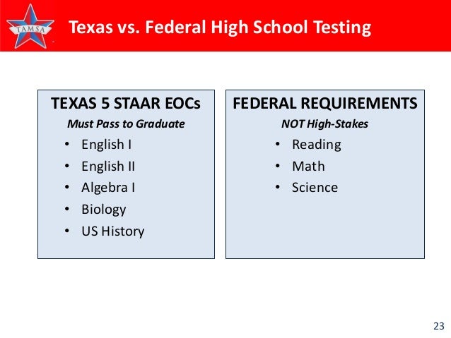 How Many Staar Tests Are There In High School School Walls how-many-staar-tests-are-there-in-high-school-school-walls