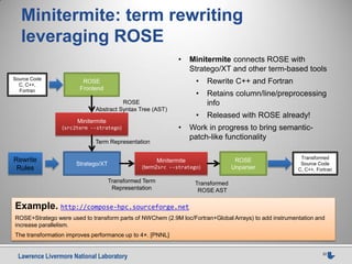 Survey of Program Transformation Technologies | PPT