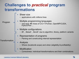 Survey of Program Transformation Technologies | PPT