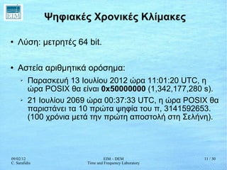 Η ΔΙΑΔΟΣΗ ΤΟΥ ΧΡΟΝΟΥ ΜΕΣΩ ΔΙΑΔΙΚΤΥΟΥ | PPT