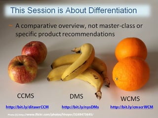 Choosing a CMS: One Management System to Rule Them All? | PPT
