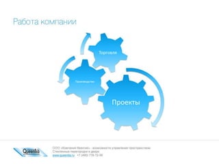 Полная презентация - Квинтия (стеклянные перегородки и двери) | PPT