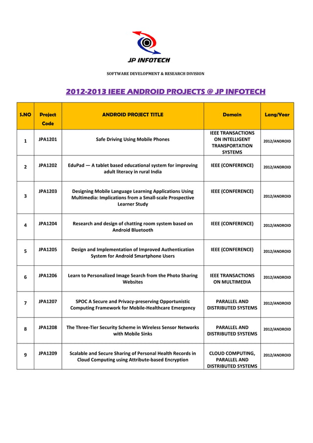 2012 13 ieee projects jp infotech booklet | PDF