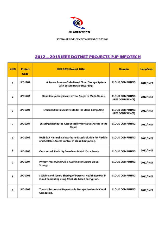 2012 13 ieee projects jp infotech booklet | PDF