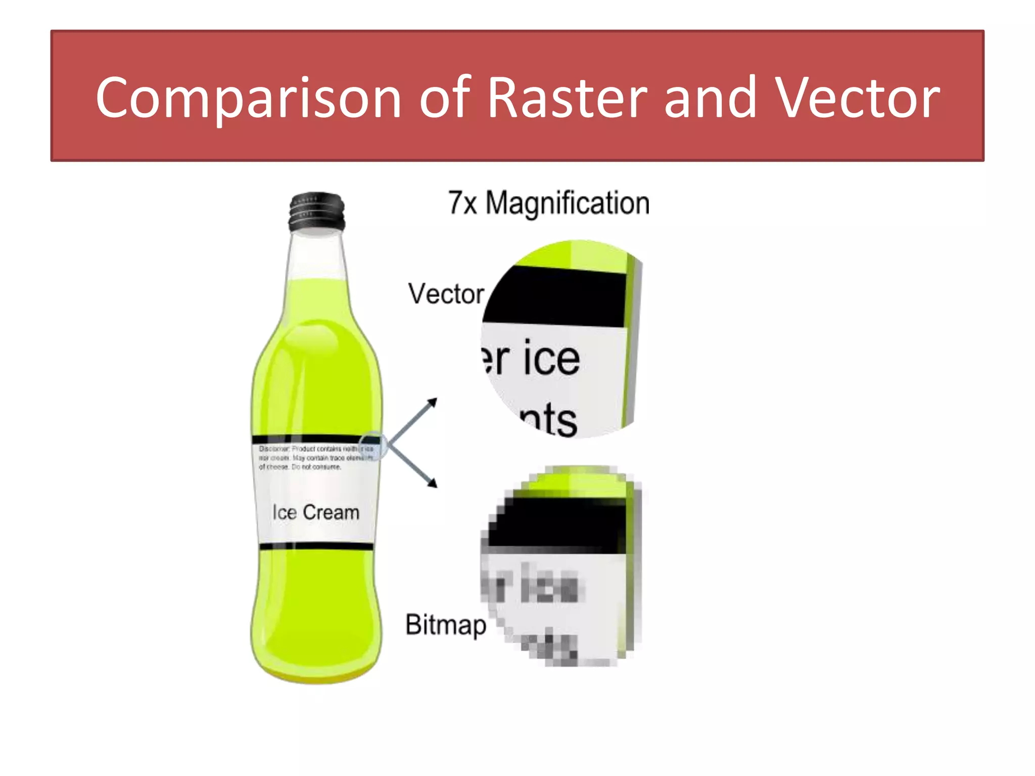 2012 13 raster vs vector | PPT