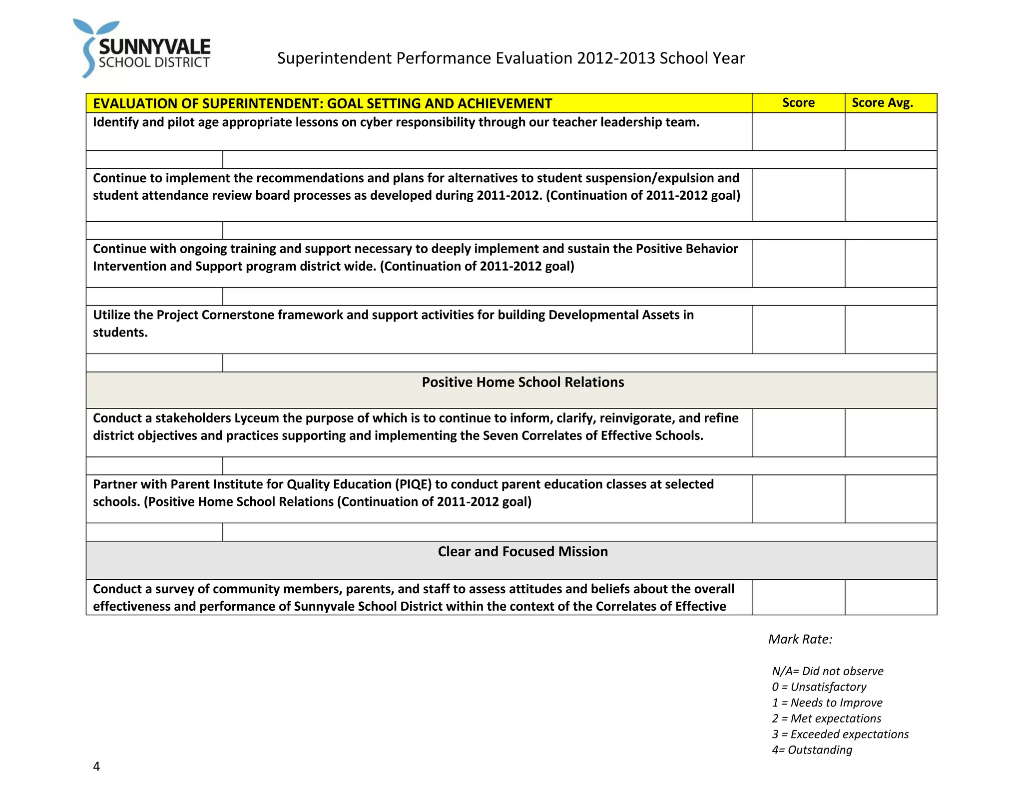 2012 13 superintendent evaluation ssd form | PDF