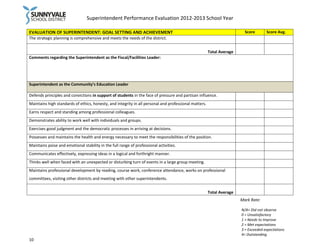 2012 13 superintendent evaluation ssd form | PDF