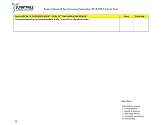 2012 13 superintendent evaluation ssd form | PDF