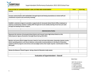 2012 13 superintendent evaluation ssd form | PDF