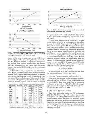 Optimizing JMS Performance for Cloud-based Application Servers | PDF ...