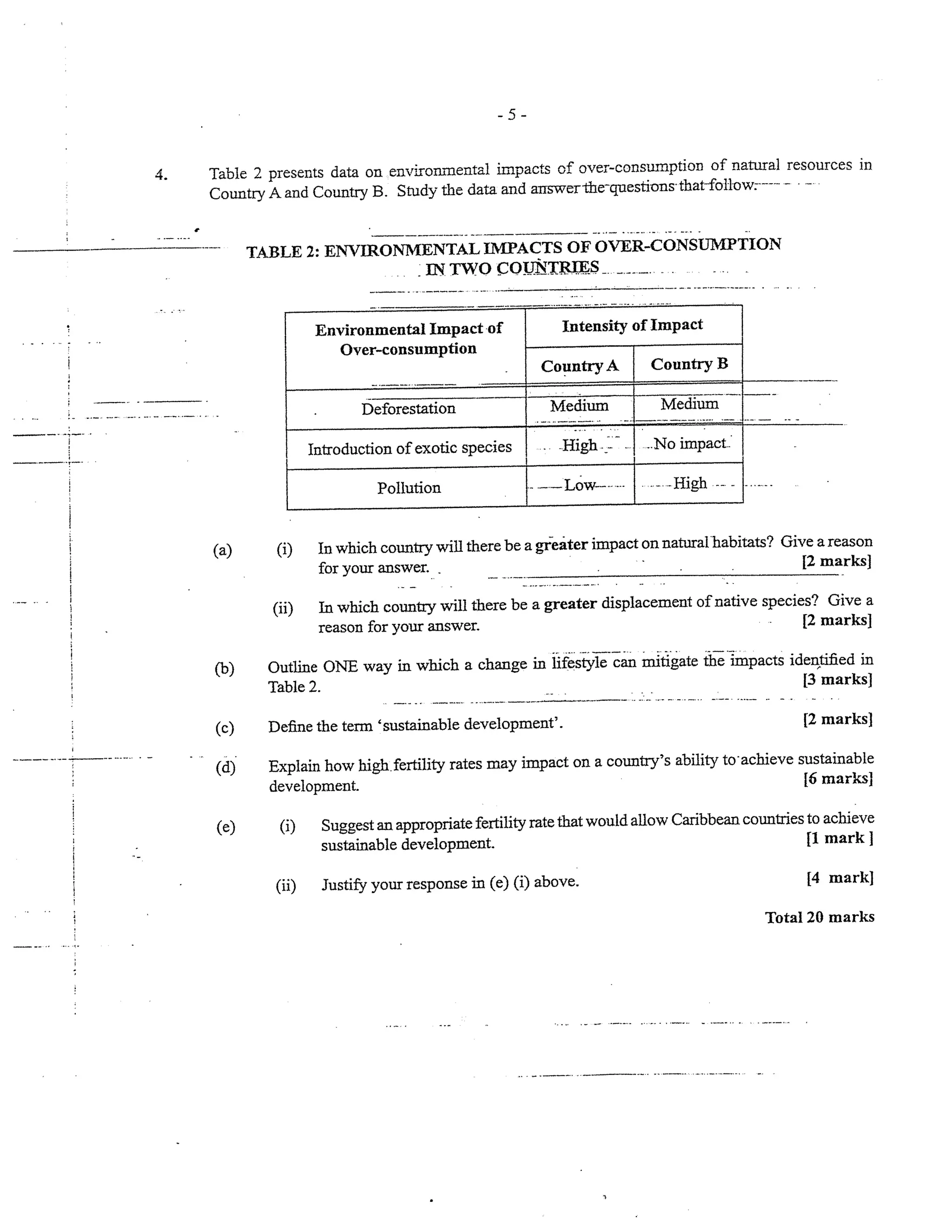 CAPE Environmental Science Unit 1 Paper 2 2012 | PDF