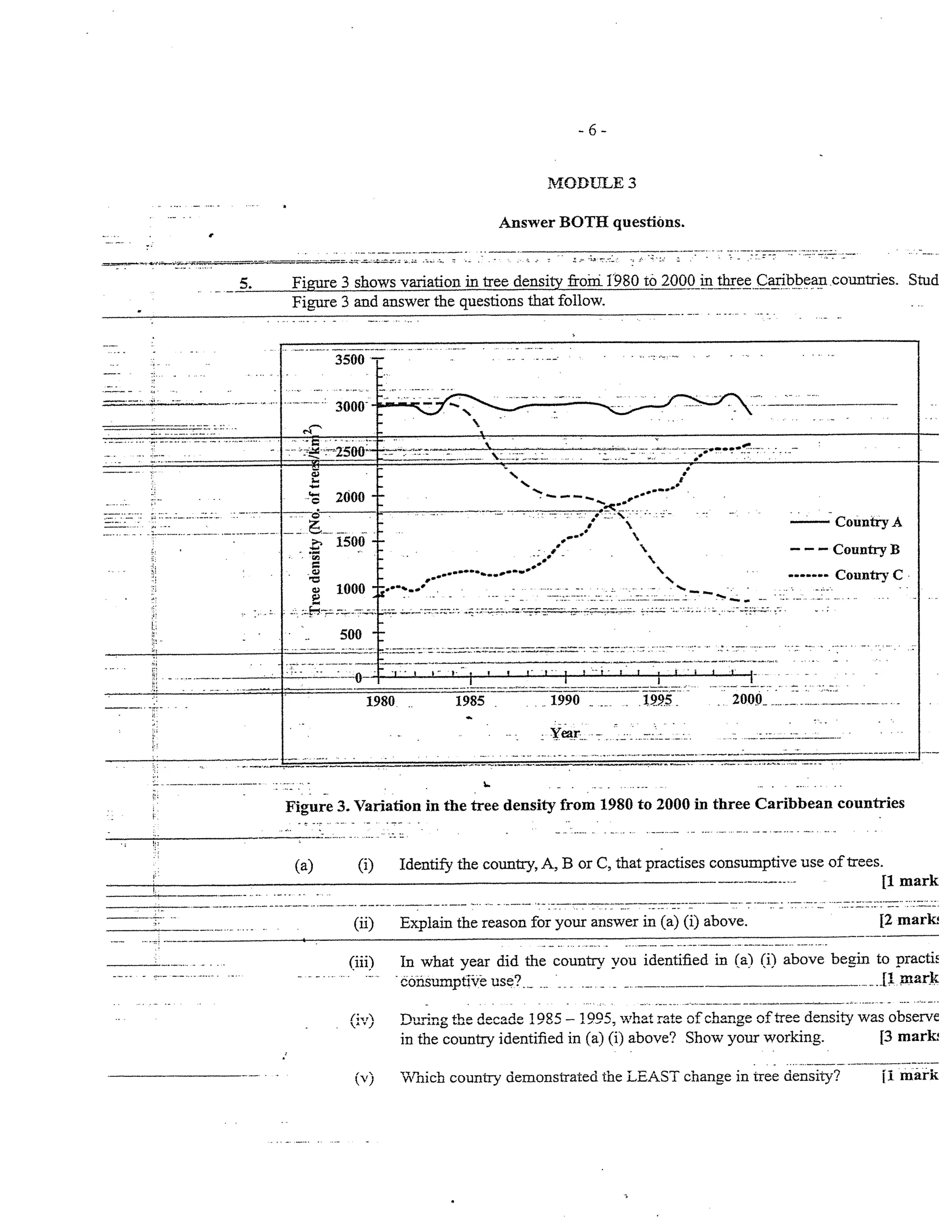 CAPE Environmental Science Unit 1 Paper 2 2012 | PDF