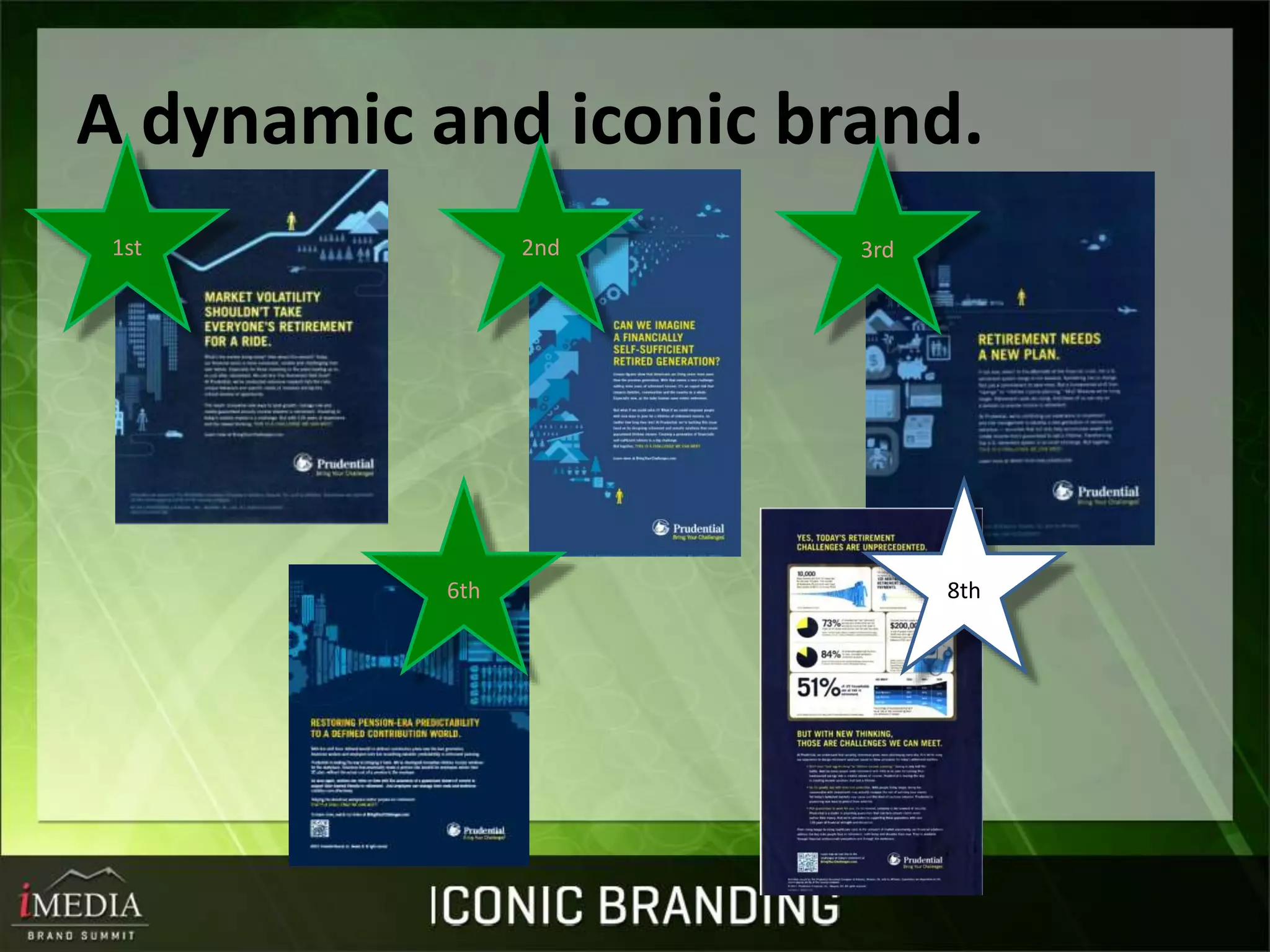 Rebranding: The Financial Rock, Prudential | PPT