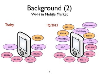 [Oct./2012] WiFi : More Than Internet Connectivity | PPT