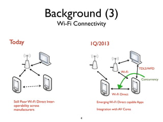 [Oct./2012] WiFi : More Than Internet Connectivity | PPT