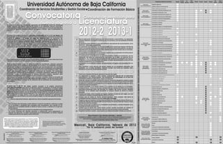 Convocatoria uabc | PDF