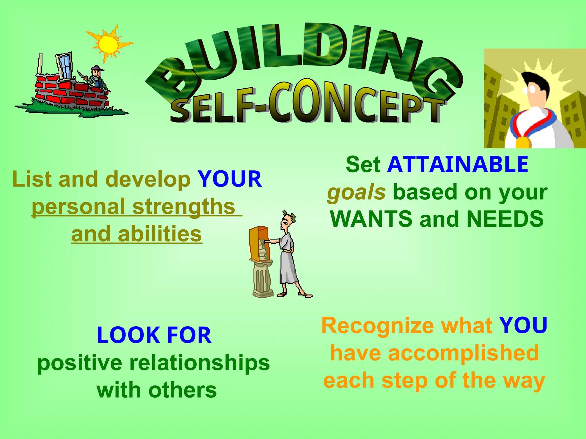 2012-2013Selfesteem and selfconcept.ppt. | PPT