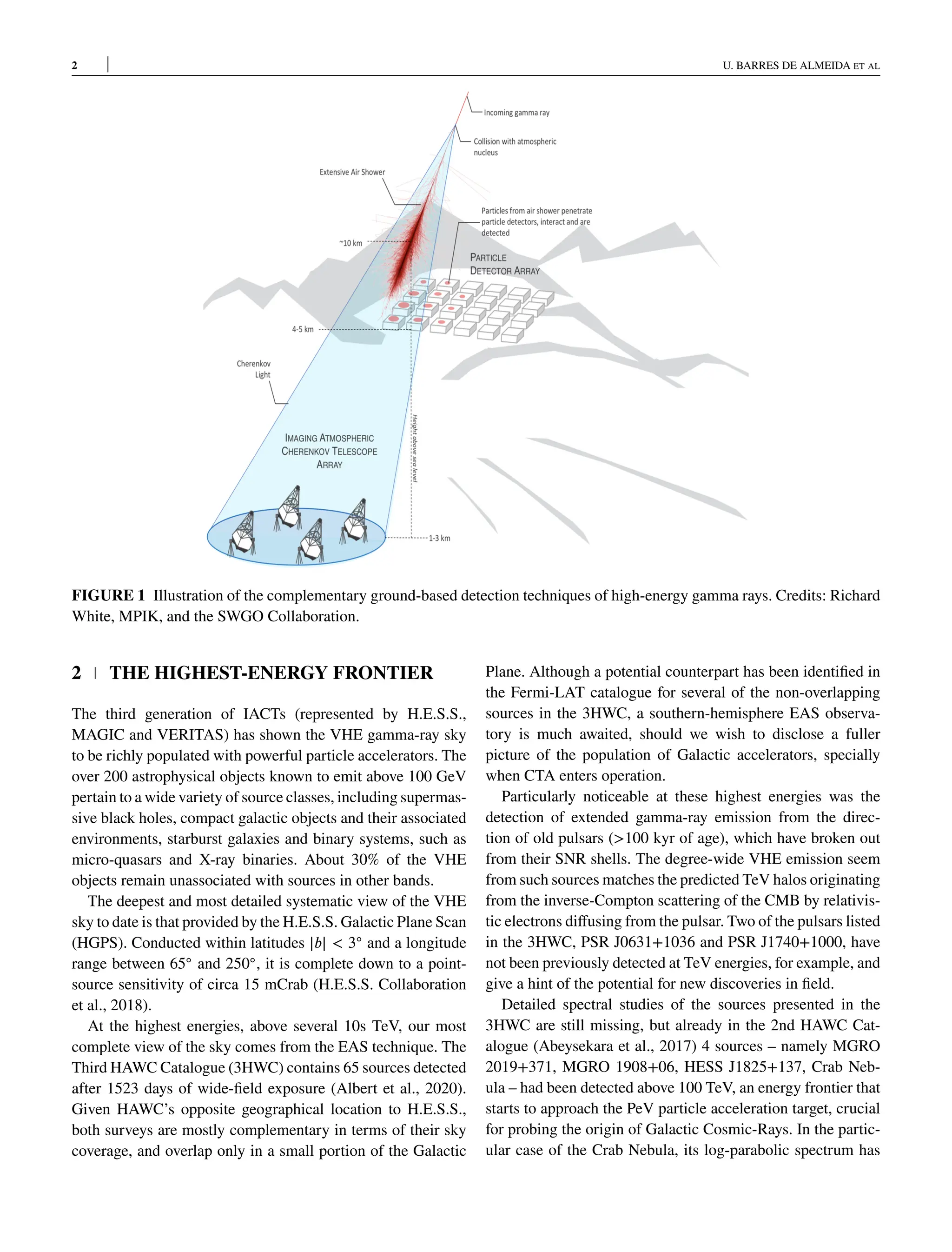 The Southern Wide-Field Gamma-ray Observatory (SWGO)† | PDF