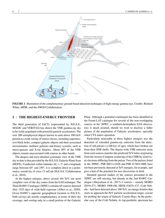 The Southern Wide-Field Gamma-ray Observatory (SWGO)† | PDF