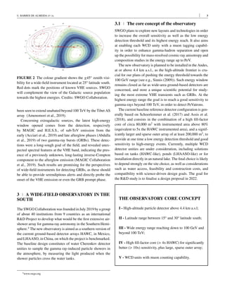 The Southern Wide-Field Gamma-ray Observatory (SWGO)† | PDF | Space and ...
