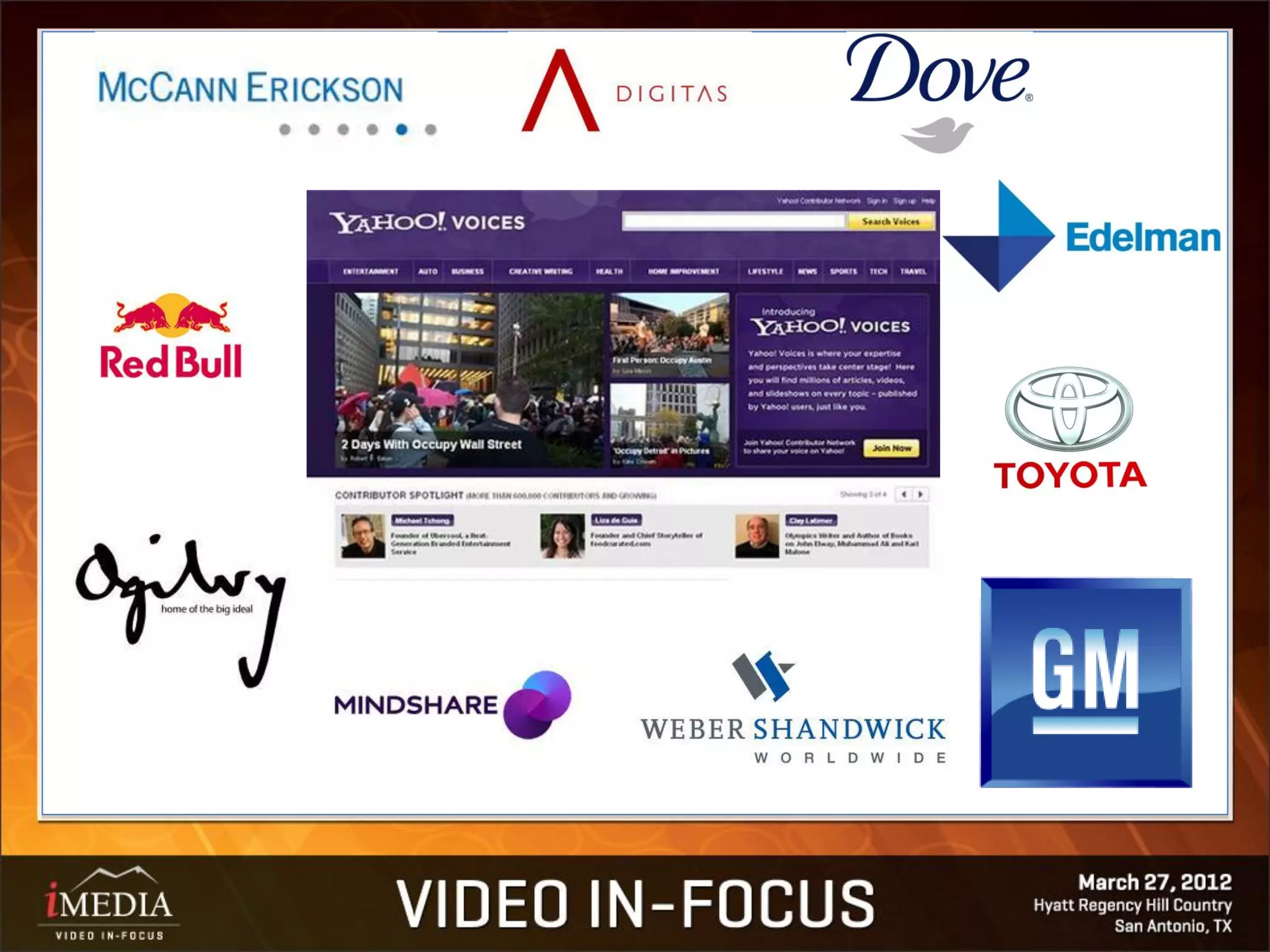 Producing Magnetic Content/Storytelling | PPT