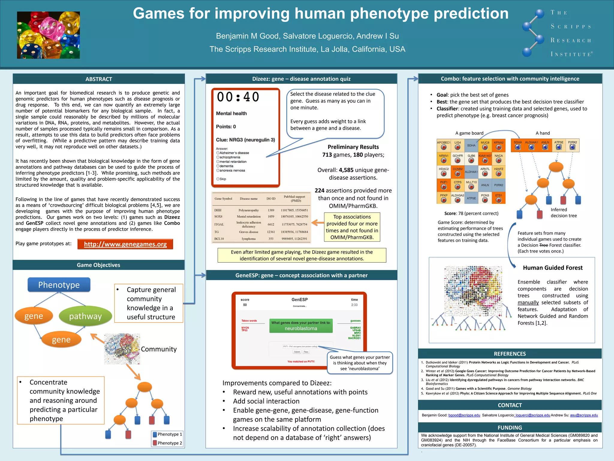 Games for improving human phenotype prediction | PPTX