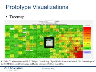 Visualizing Digital Collections at Archive-It | PPT