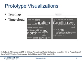 Visualizing Digital Collections at Archive-It | PPT