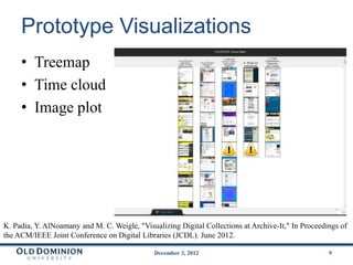 Visualizing Digital Collections at Archive-It | PPT