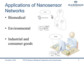 Communications and Energy-Harvesting in Nanosensor Networks | PPT